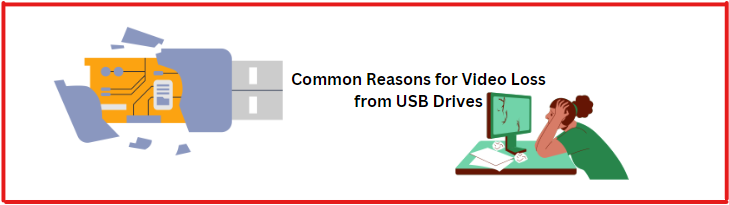 Complete Guide to Recover Videos from USB [2023]